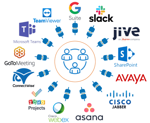 Connector Development | Built 850+ Connectors | Sacumen